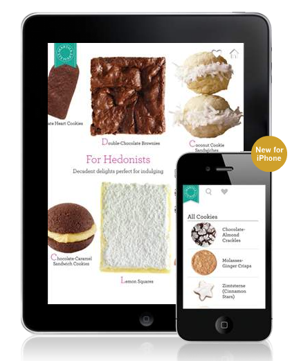 Family and Consumer Science Apps - FamilyConsumerSciences.com